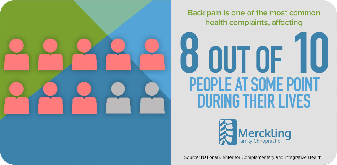 You're Not Alone - Back Pain Is One of the Most Common Issues ...